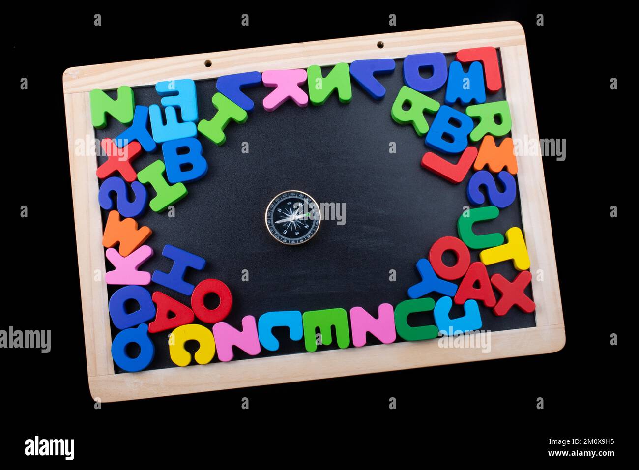 Compass and Colorful Letters of Alphabet made of wood Stock Photo - Alamy