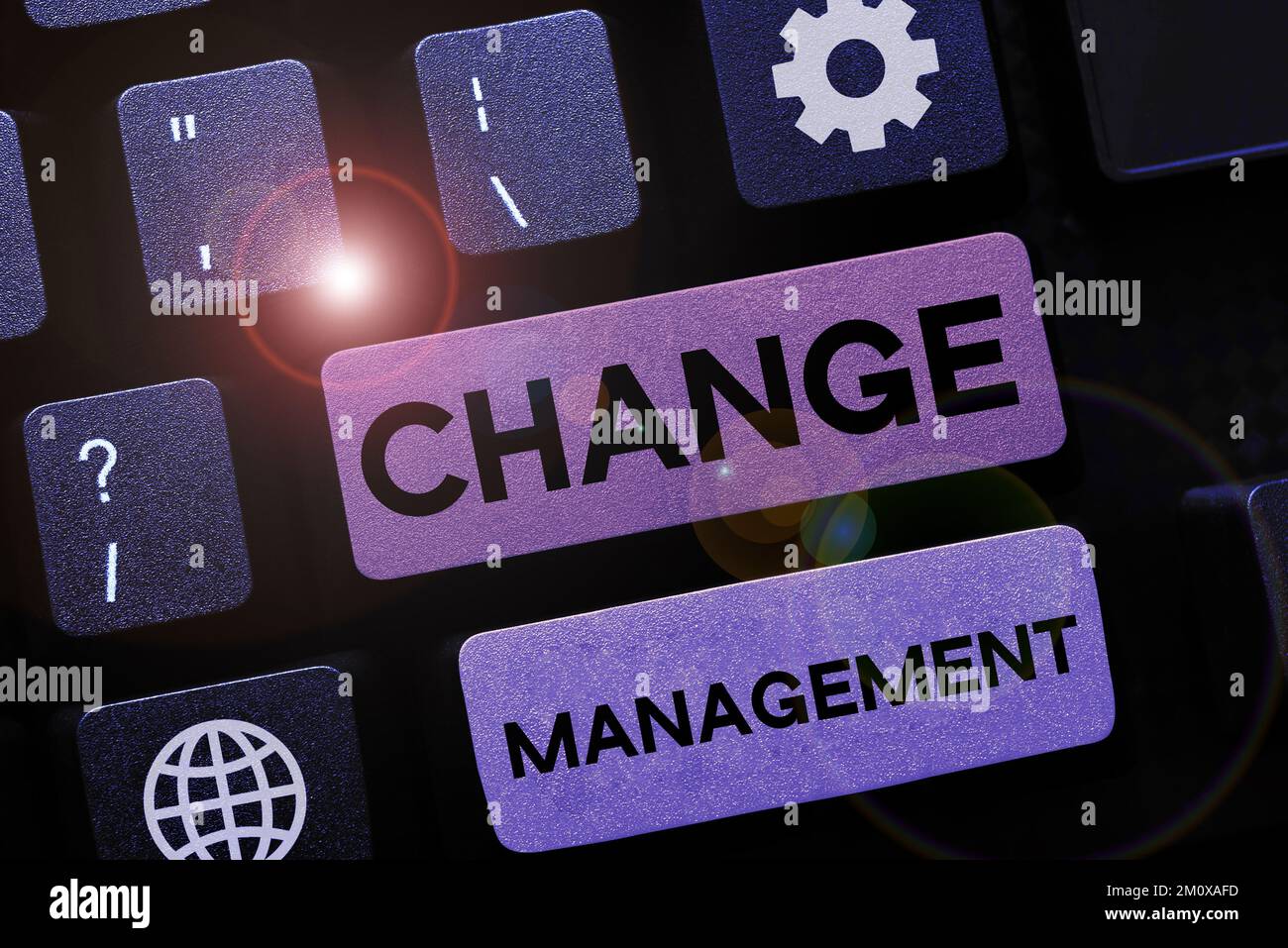 Handwriting text Change Management, Word for Replacement of leadership ...