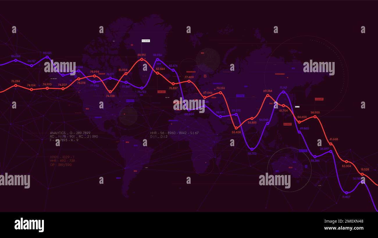 Digital analytics data visualization, financial schedule, databases of ...