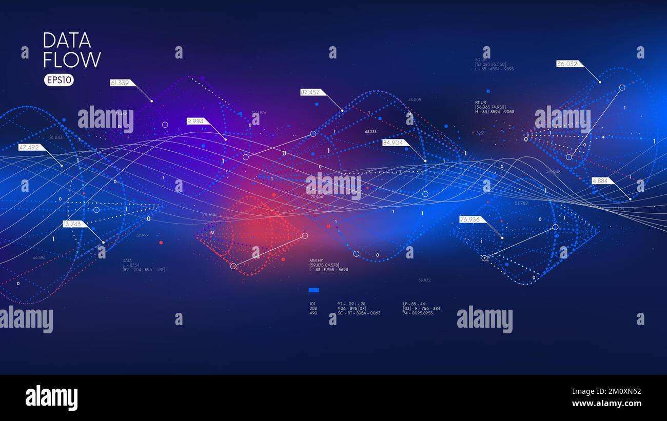 Structuring and networking from big data business information flow ... Structuring and networking from big data business information flow ...