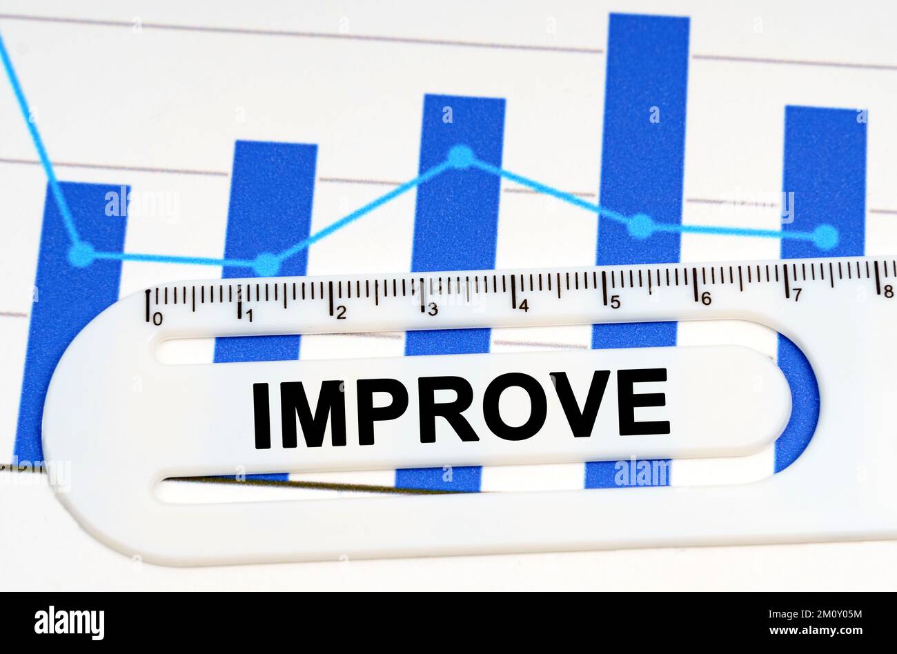 Economy concept. On the sheet with graphs there is a white ruler with ...