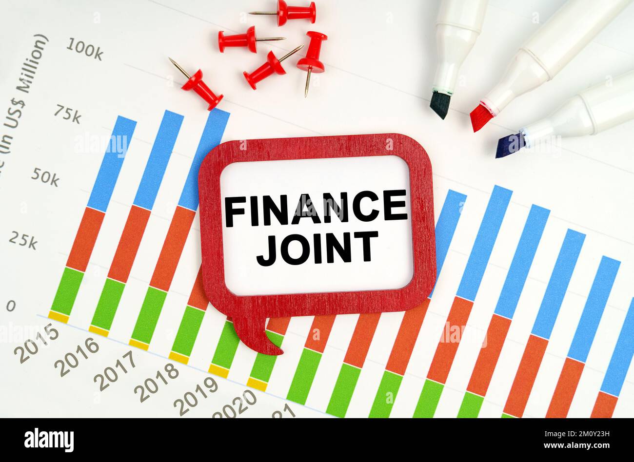 Business and economy concept. There are markers, charts and a sign on ...