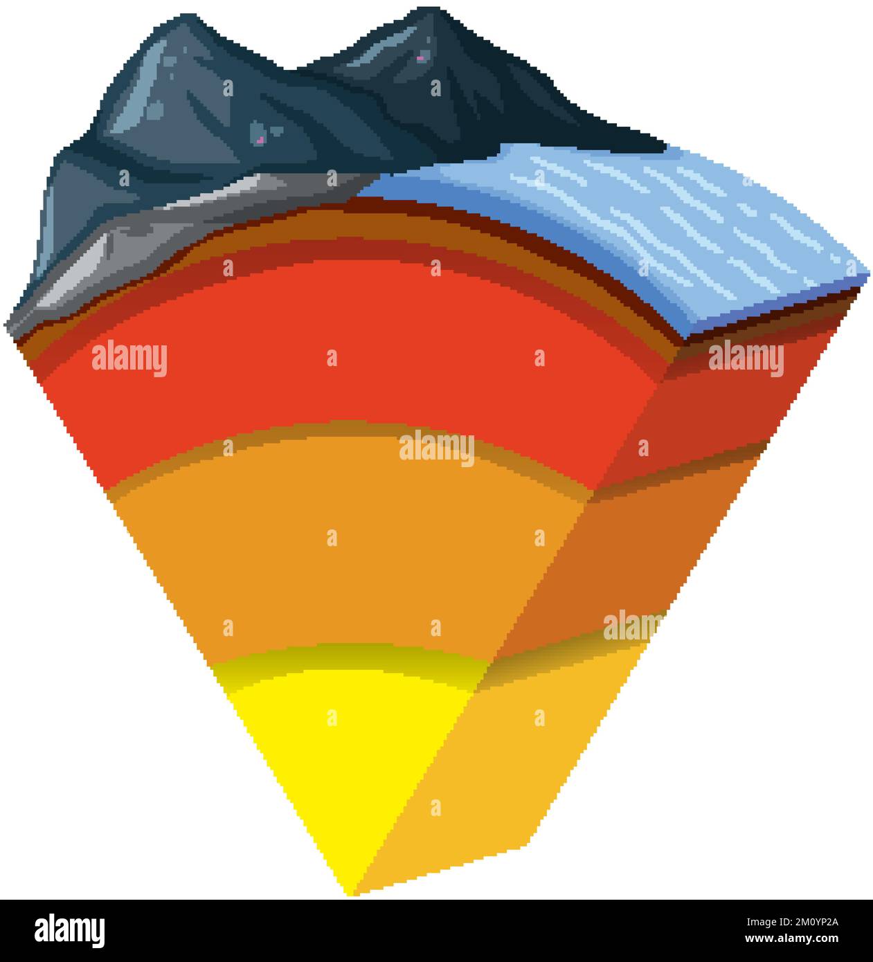 Four layers of the earth illustration Stock Vector Image & Art - Alamy