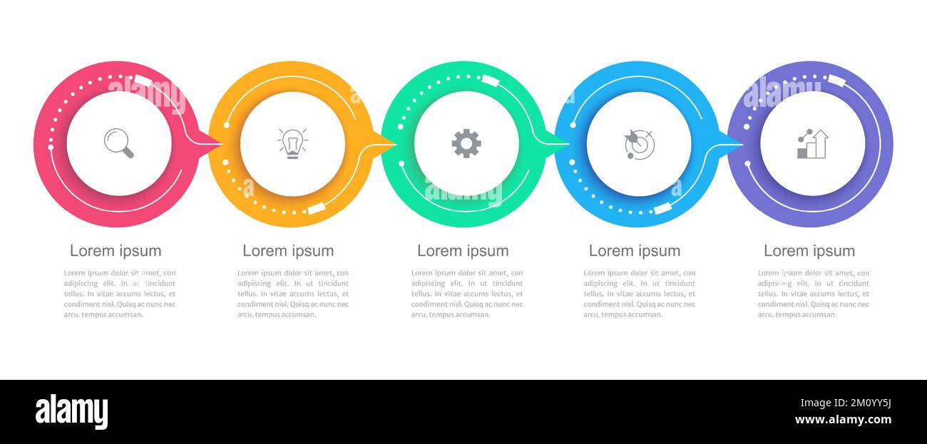 Infographic Decision Making