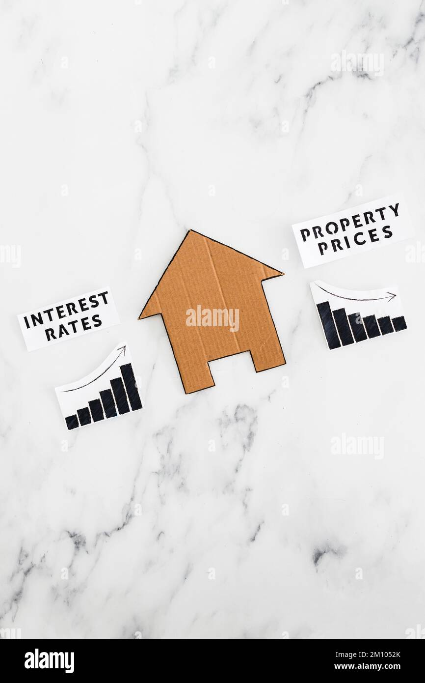 graphs with interest rates going up and property prices going down next ...