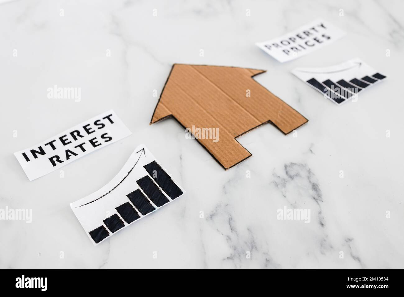 graphs with interest rates going up and property prices going down next ...