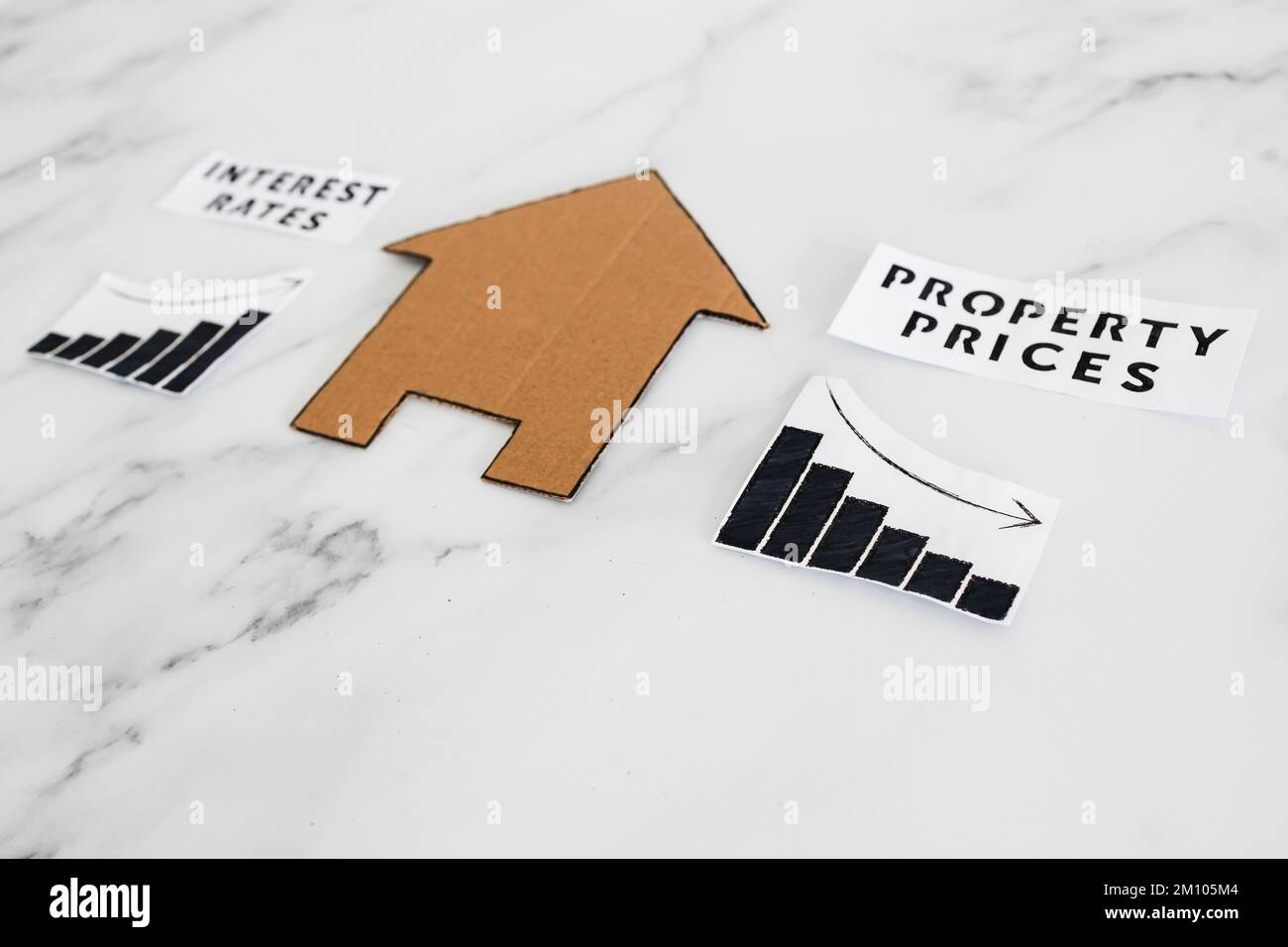 graphs with interest rates going up and property prices going down next ...