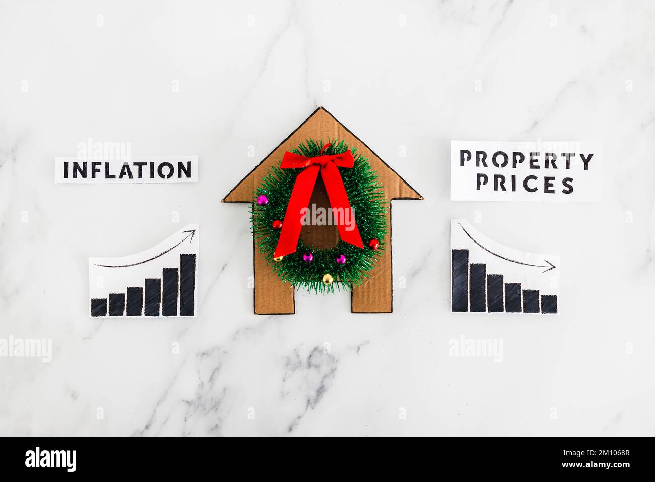 graphs with inflation going up and property prices going down next to ...