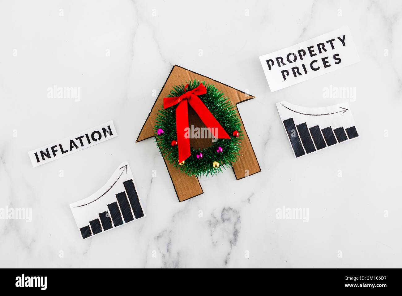 graphs with inflation going up and property prices going down next to ...