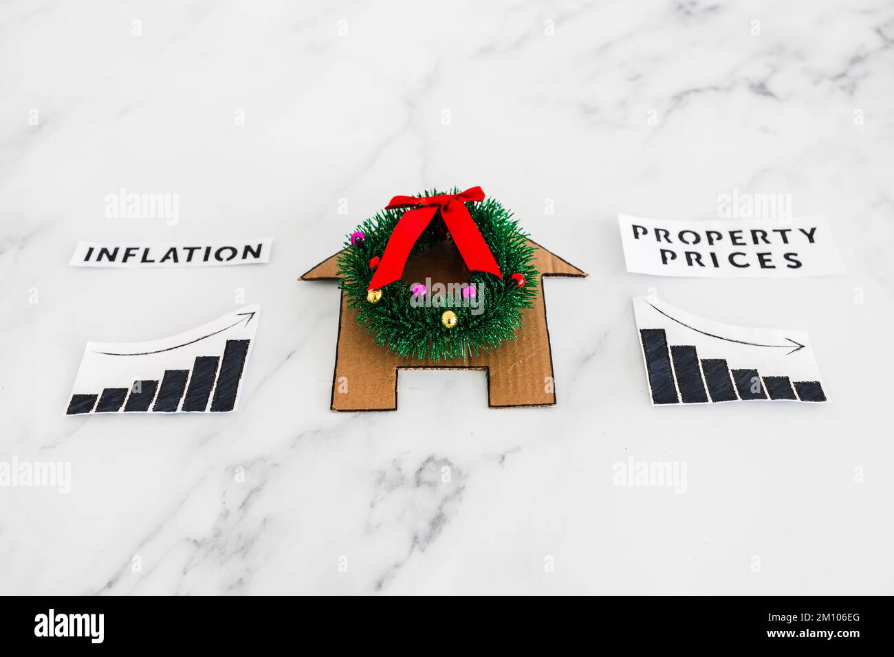 graphs with inflation going up and property prices going down next to ...