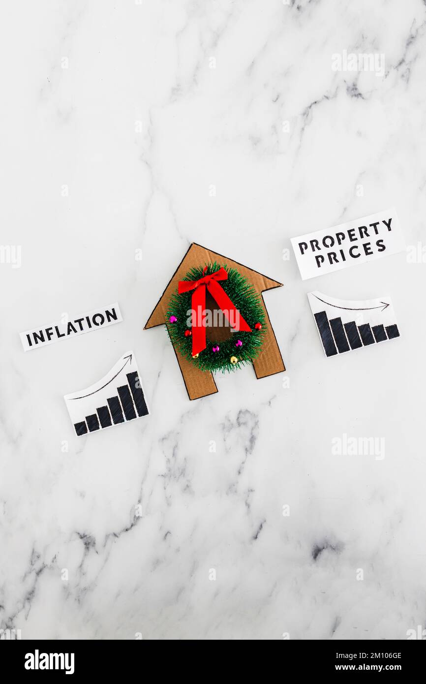 graphs with inflation going up and property prices going down next to ...