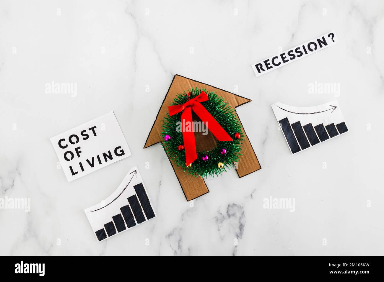 graphs with cost of living going up economic growth going down due to ...