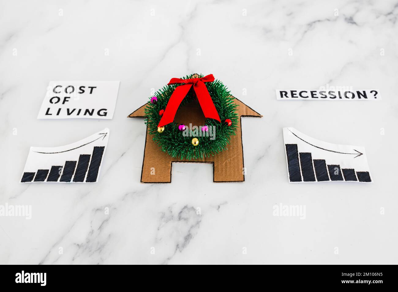 graphs with cost of living going up economic growth going down due to ...