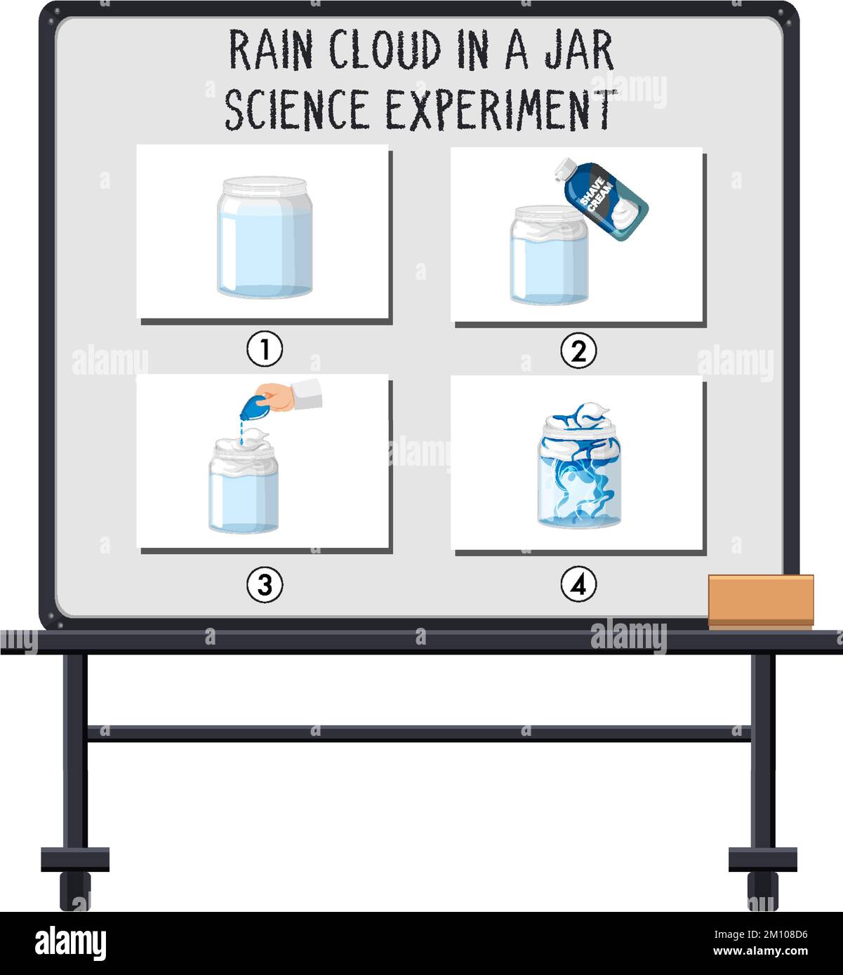Rain cloud in a jar science experiment illustration Stock Vector Image ...