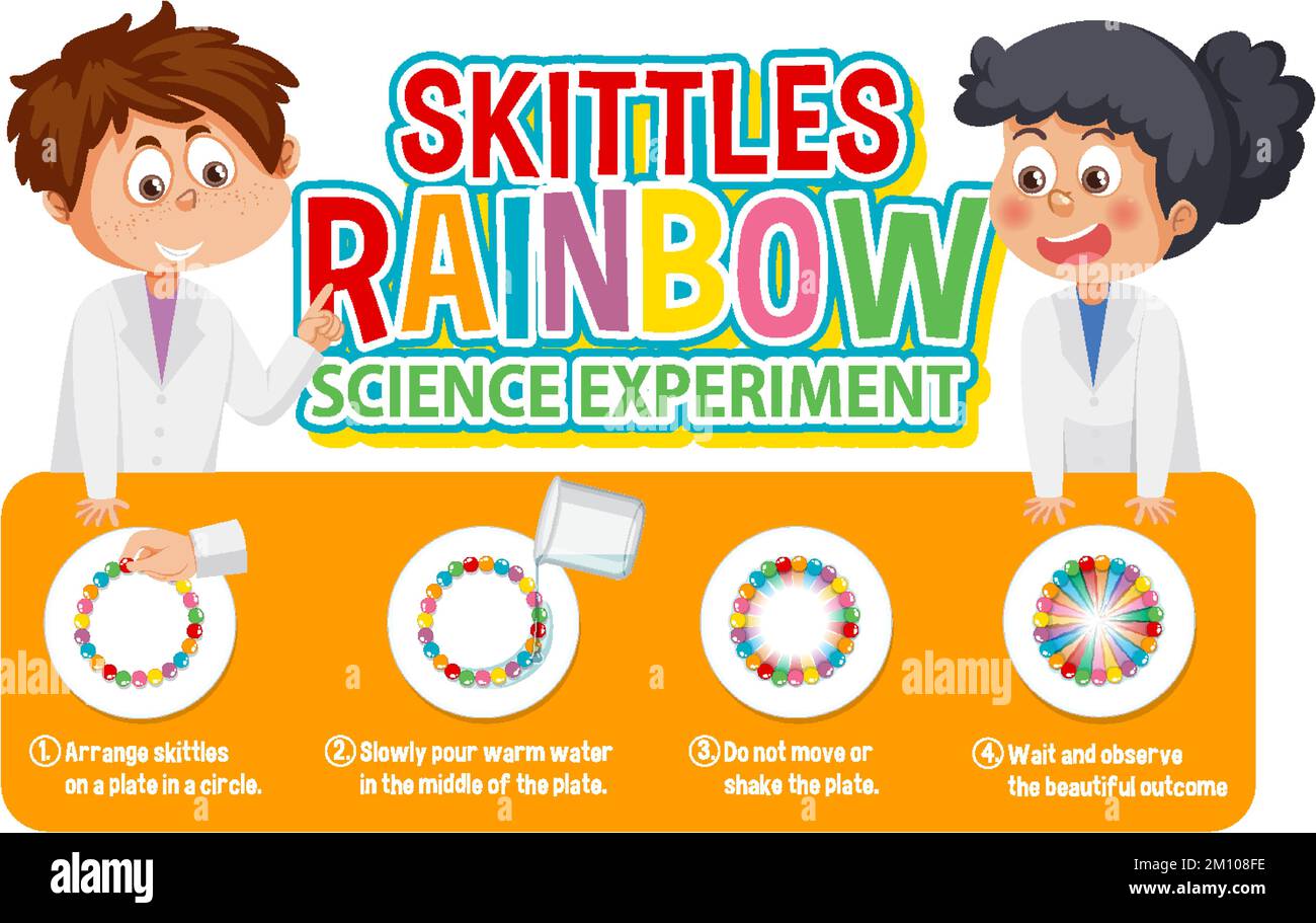 Rainbow skittles science experiment illustration Stock Vector Image ...