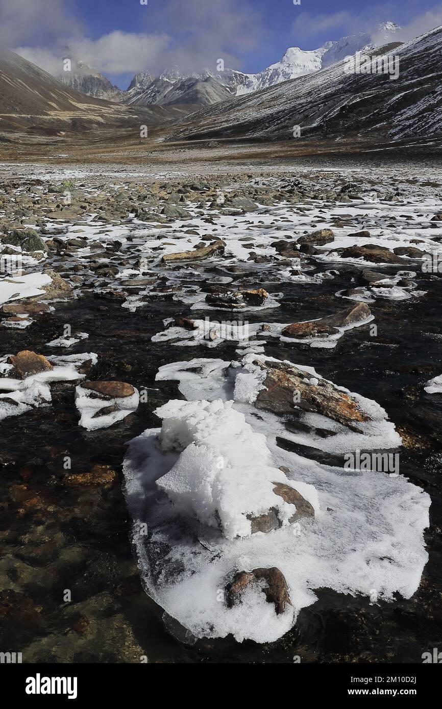 becouse of global warming mountain glaciers, ice caps of Himalayas ...