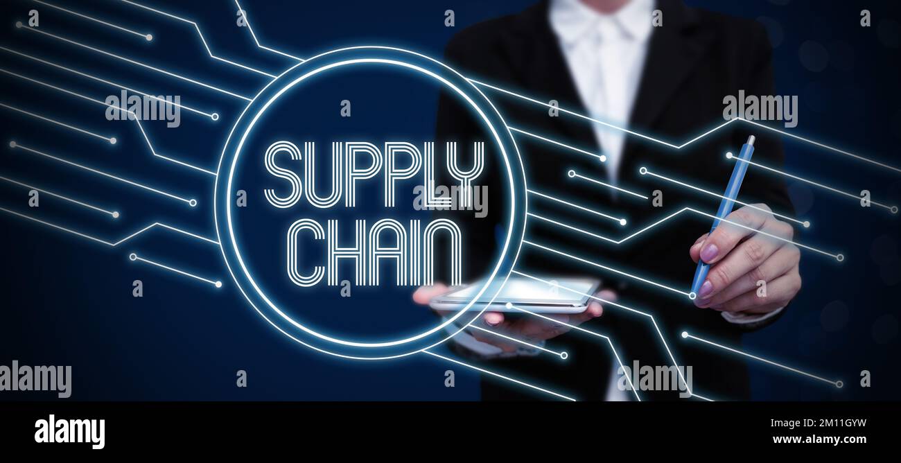 Inspiration Showing Sign Supply Chain Word Written On System Of Organization And Processes From