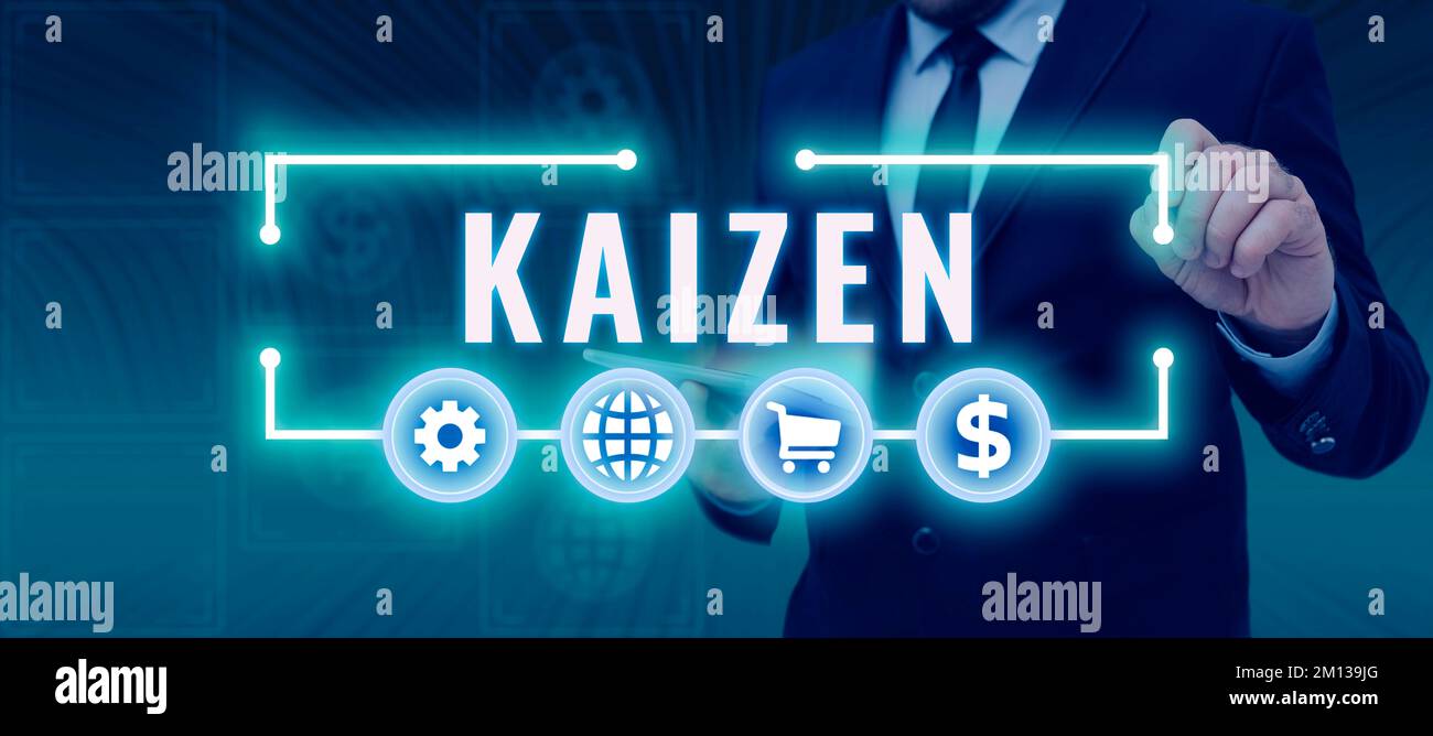 Text caption presenting Kaizen. Business showcase a Japanese business ... Text caption presenting Kaizen. Business showcase a Japanese business ...