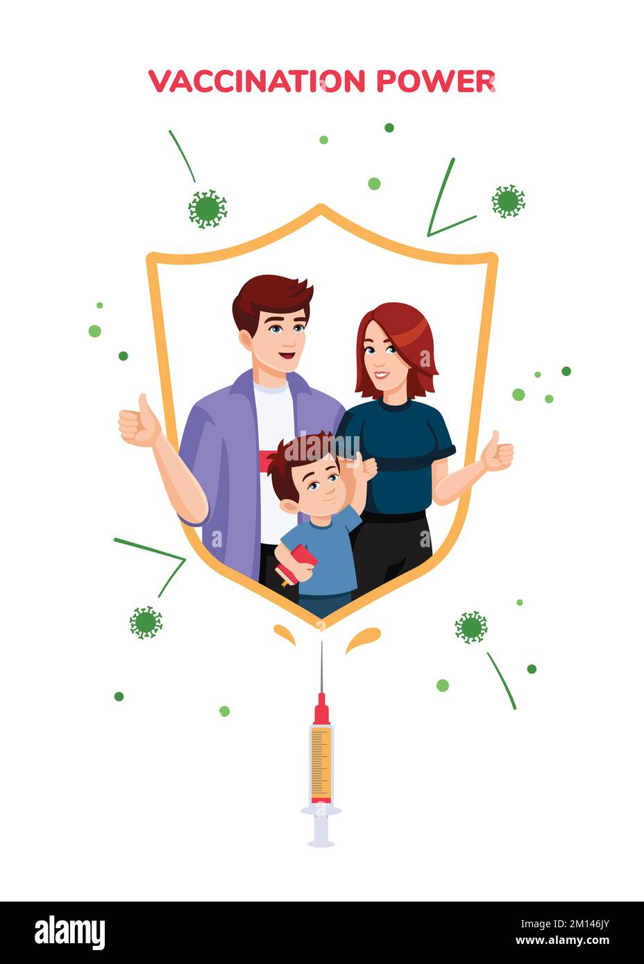 Vaccinated family is protected from coronavirus and influenza by an ...