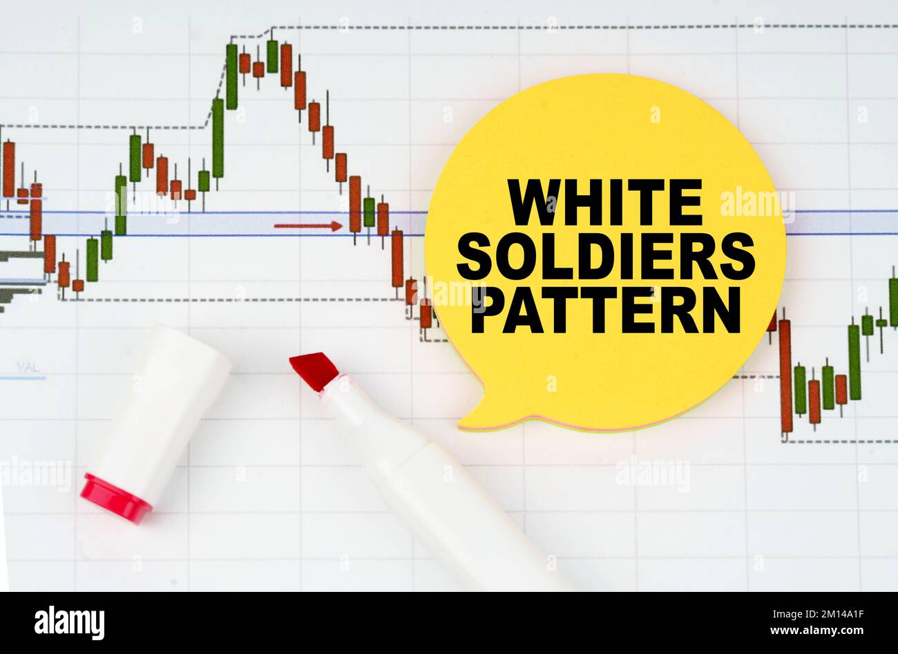 Internet business concept. On the background of interactive forex ...