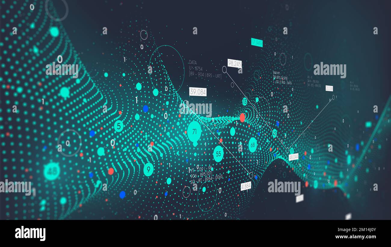 Big Data Analytics Visualization Using Artificial Intelligence And Machine Learning Digital
