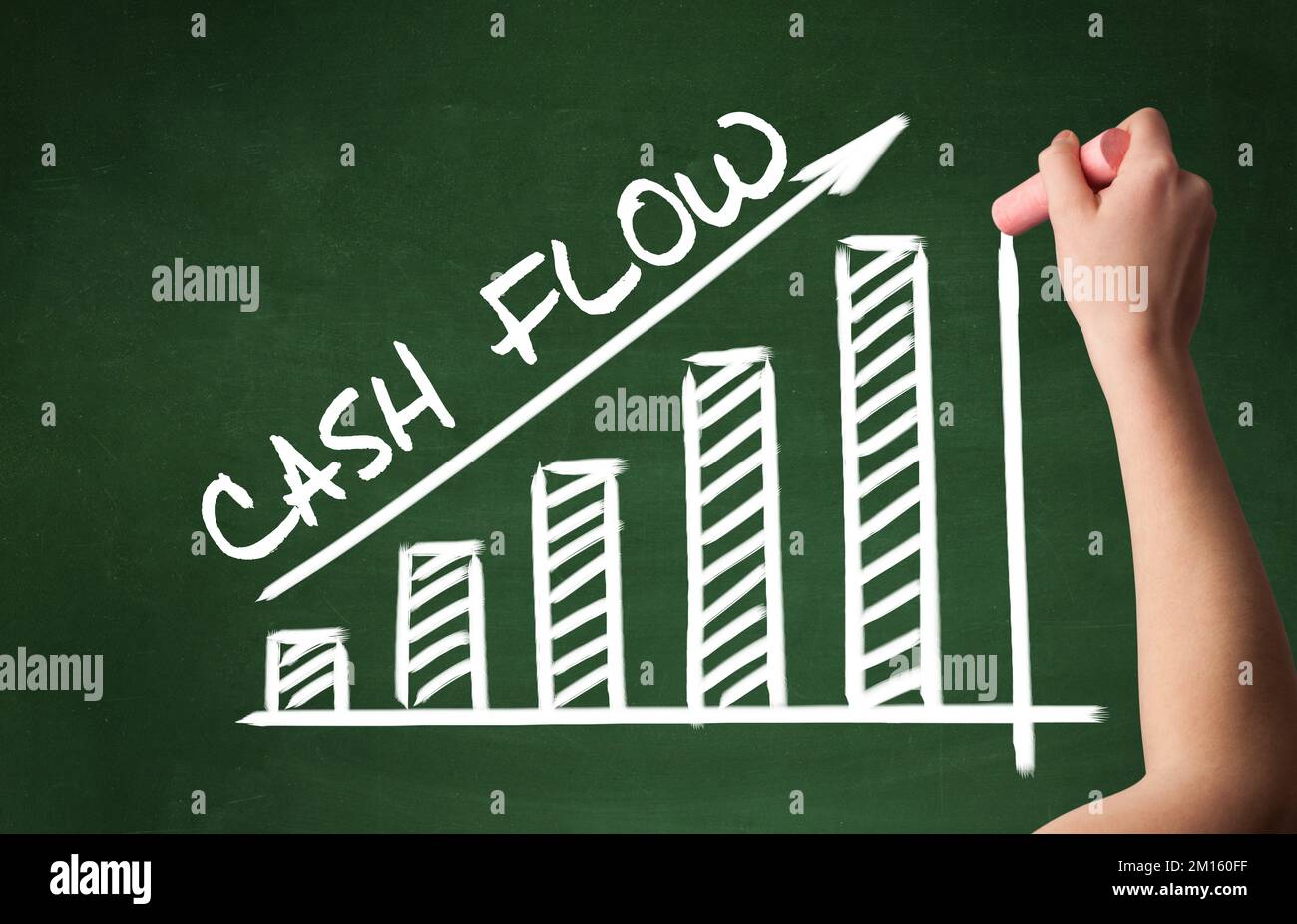 Hand drawing business concept concept Stock Photo - Alamy