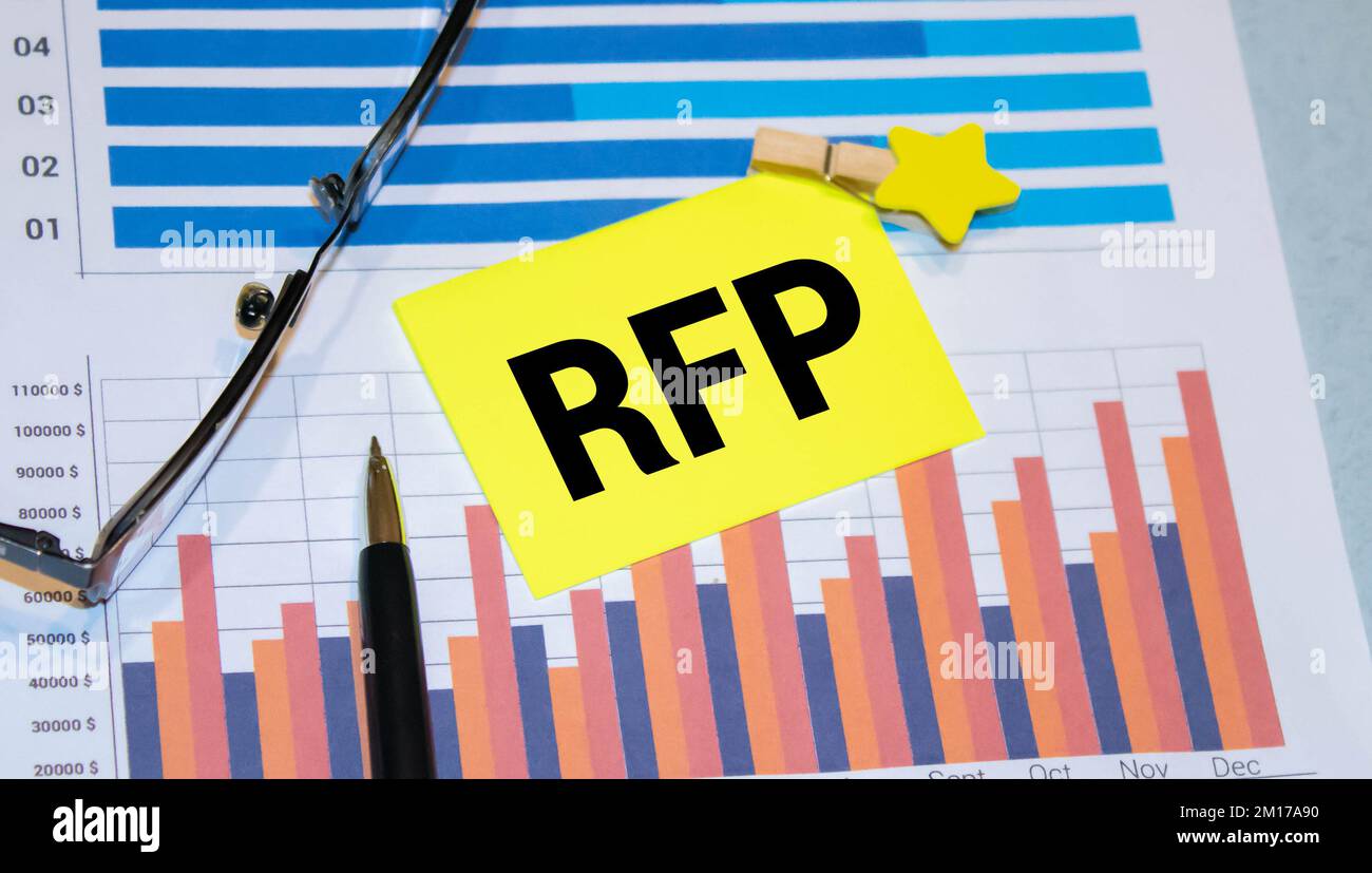 There is a laptop, a pen, an envelope, and a card with RFP which is an ...