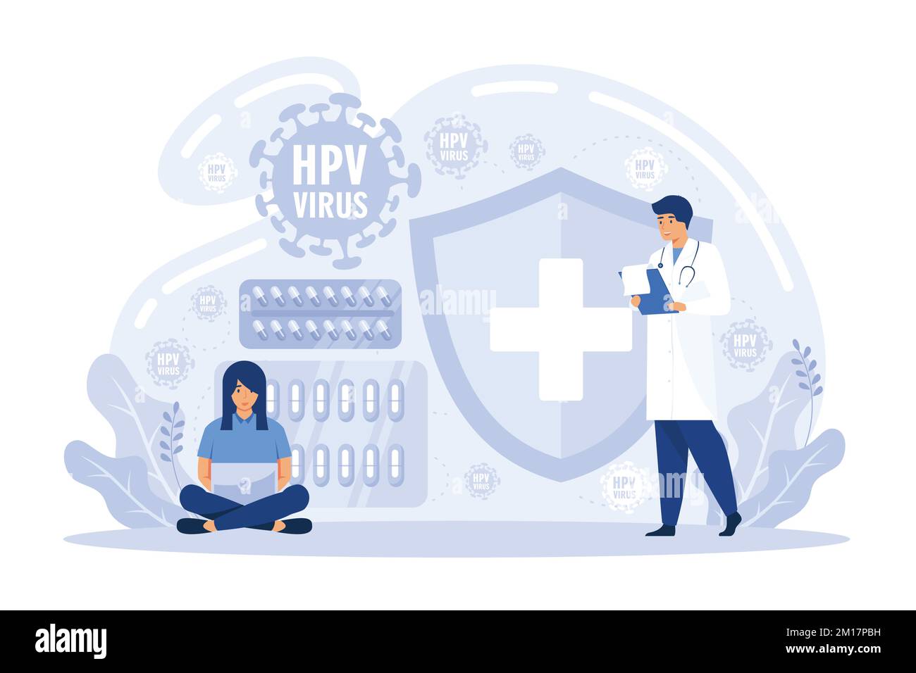 Human papillomavirus prevention, immunity development, antivirus ...