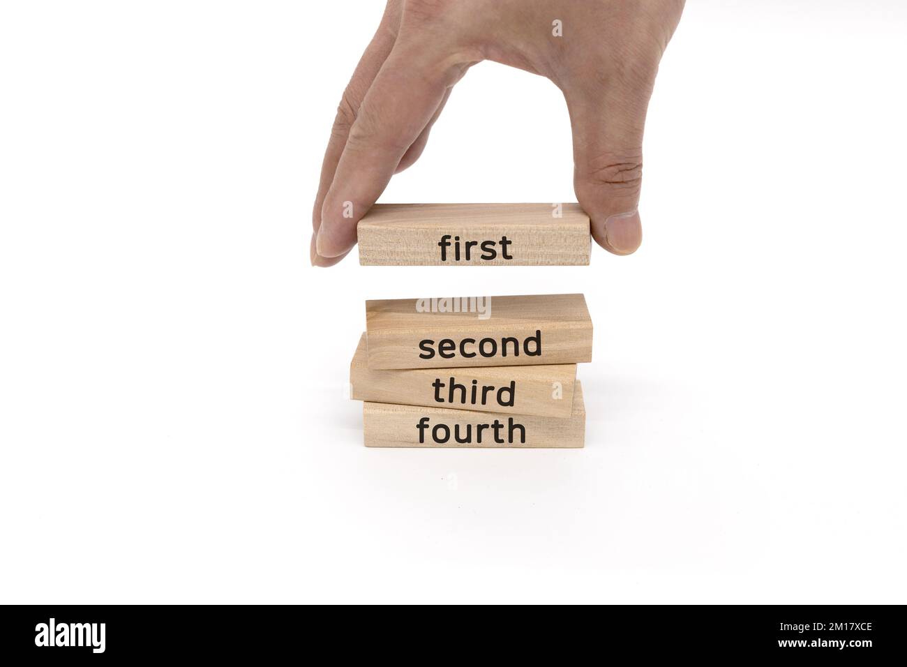 The order of priority in any activity is correct. A person sets ...