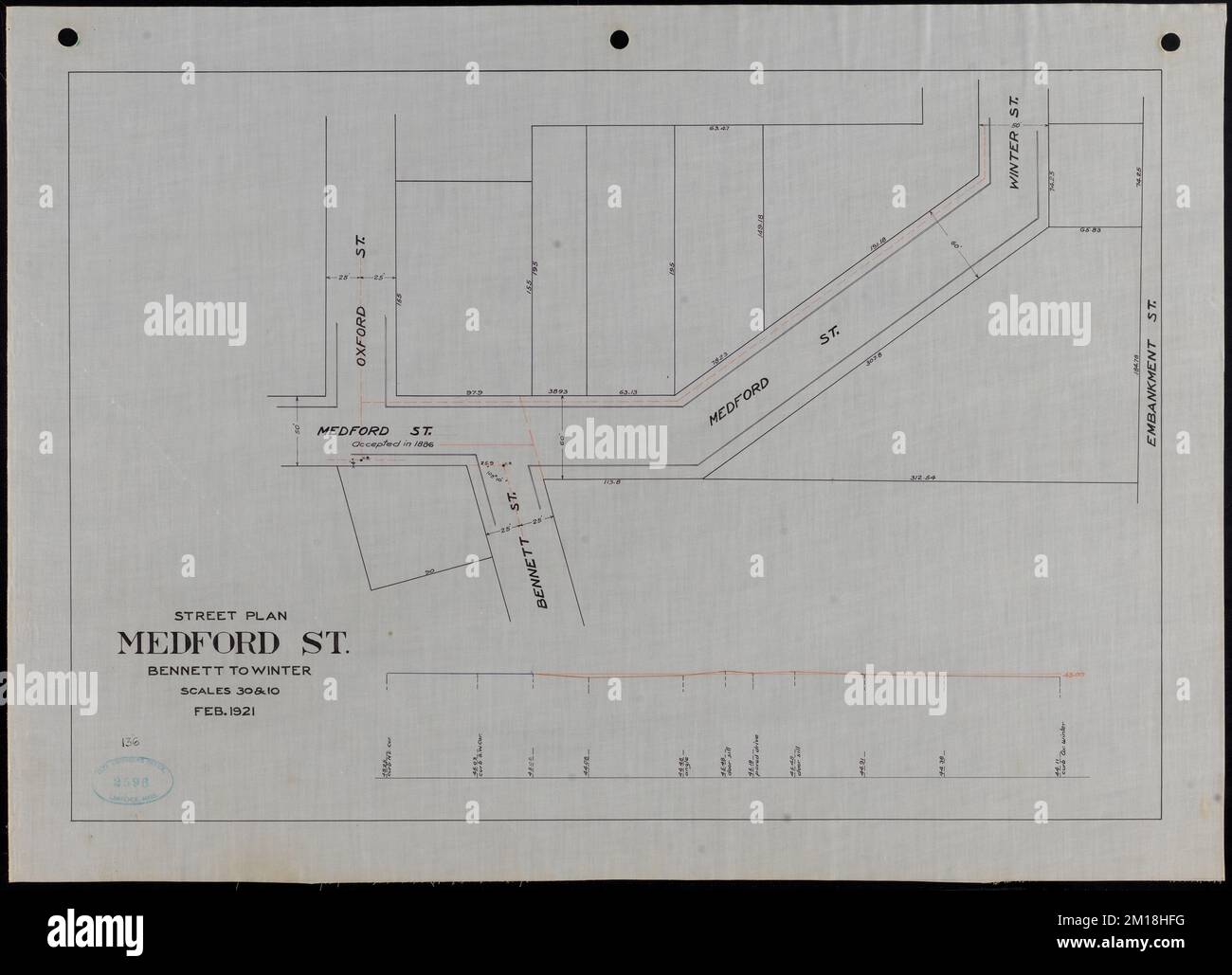 Street plan, Medford St., Bennett to Winter , Streets. Lawrence Stock ...