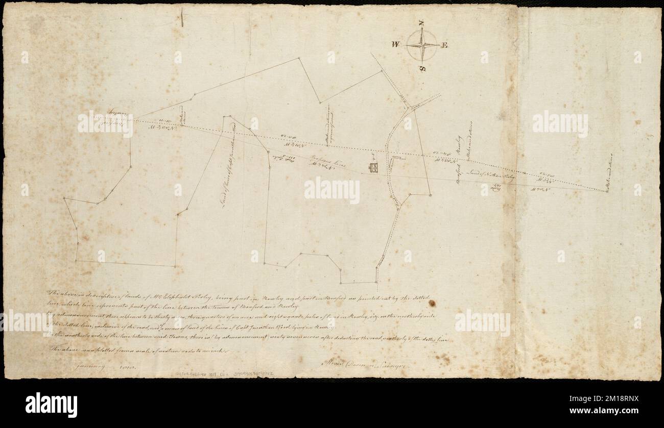 [Survey of a property on the Boxford-Rowley line] , Land tenure ...