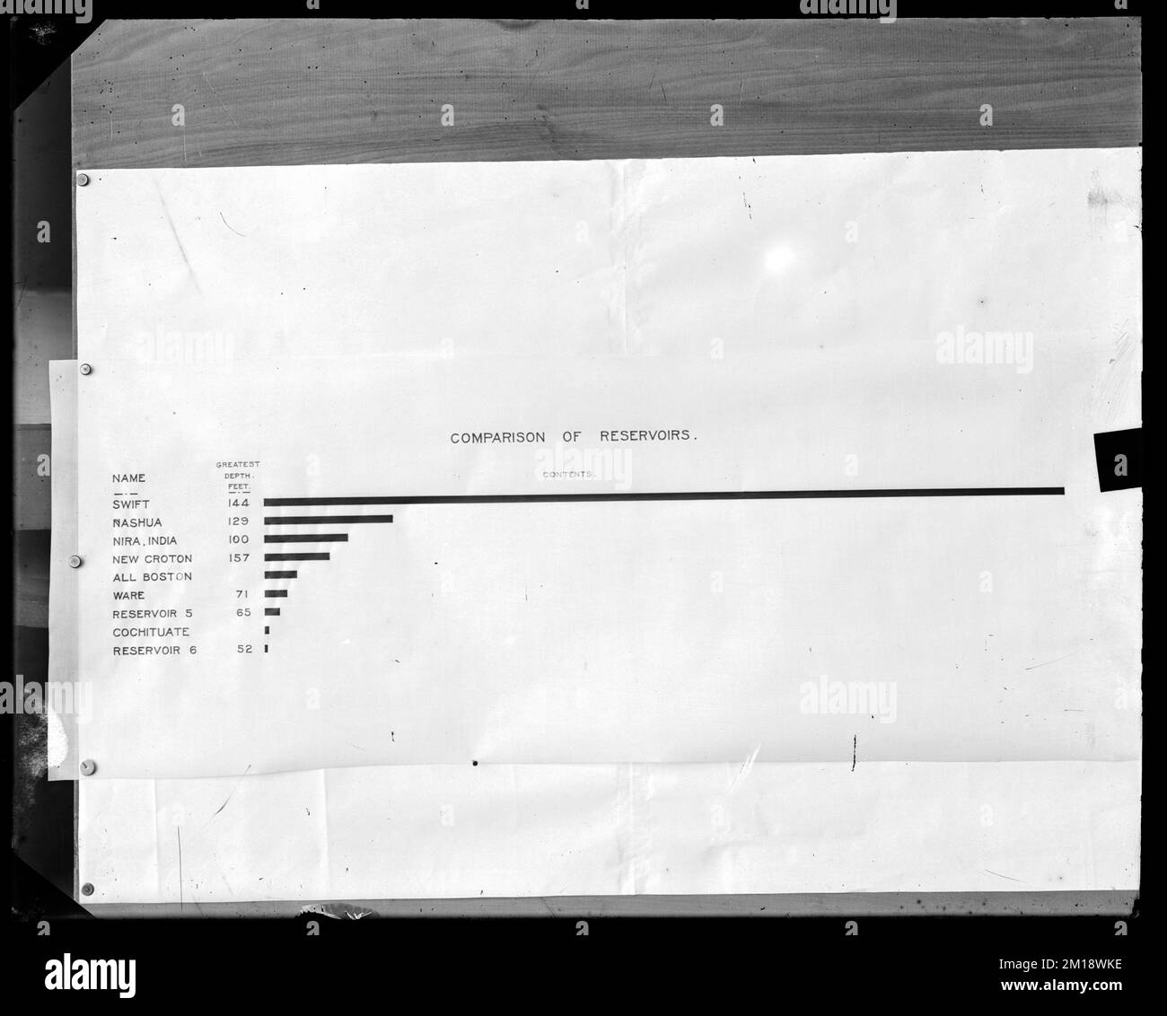Croton water Black and White Stock Photos & Images - Alamy