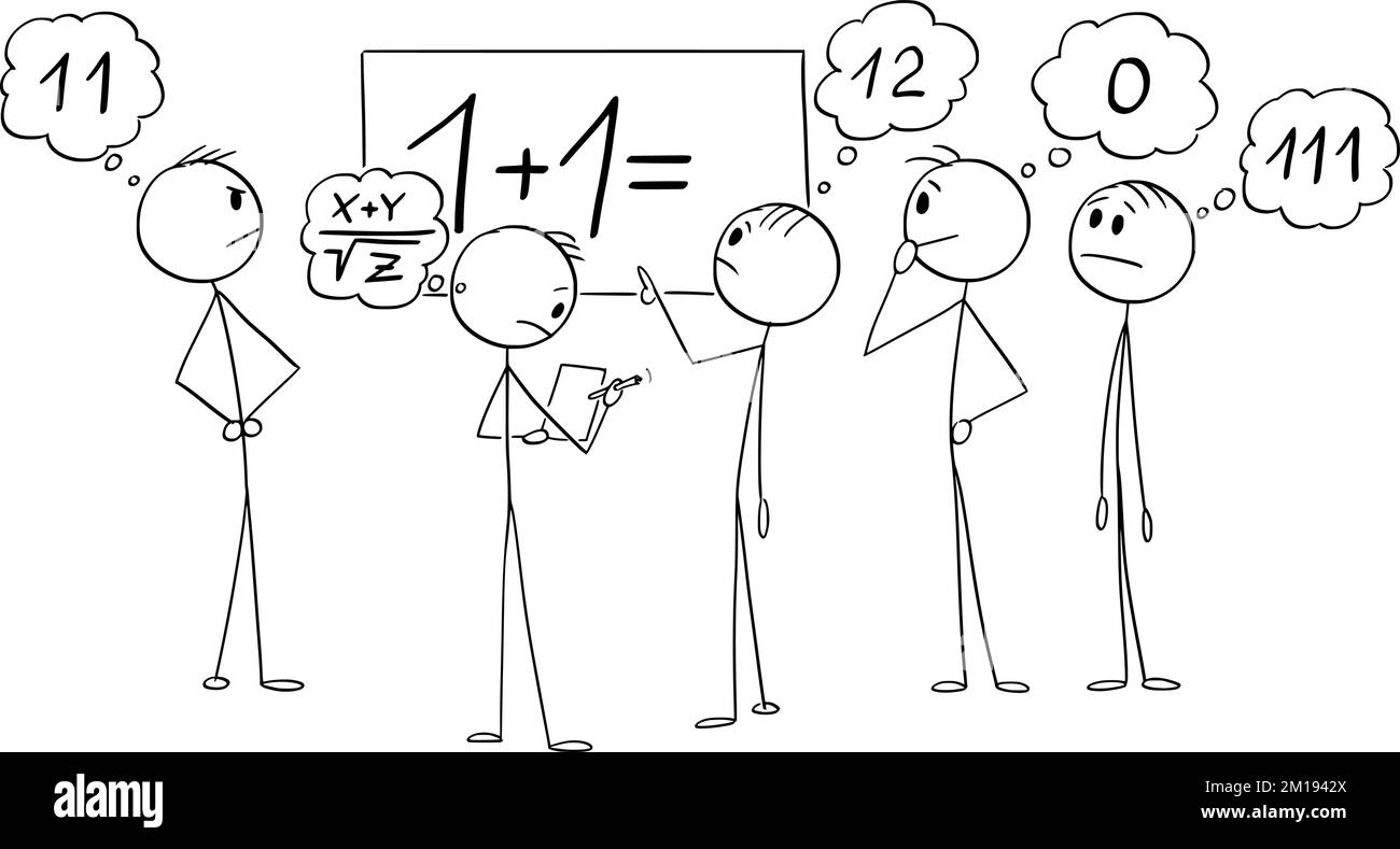 Unsure People Looking at One Plus One Calculation, Vector Cartoon Stick ...
