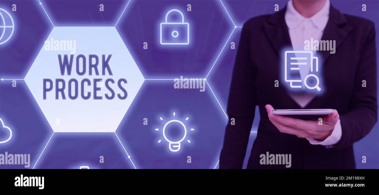 Conceptual caption Work Process. Business idea Standard procedures how ...