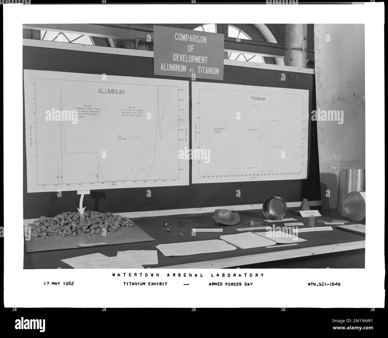 Titanium exhibit, Armed Forces Day , Armories, Ordnance industry ...