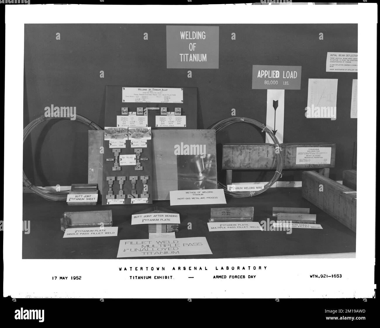 Titanium exhibit, Armed Forces Day , Armories, Ordnance industry ...