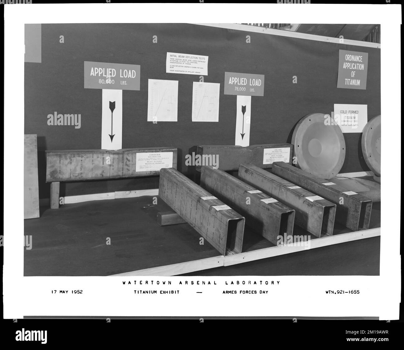 Titanium exhibit, Armed Forces Day , Armories, Ordnance industry ...