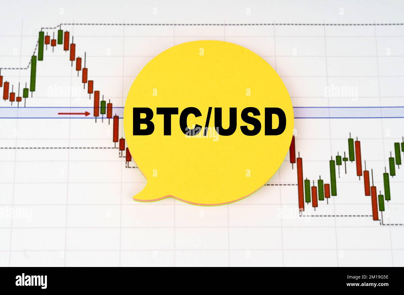 Online business concept. On the background of interactive forex charts ...