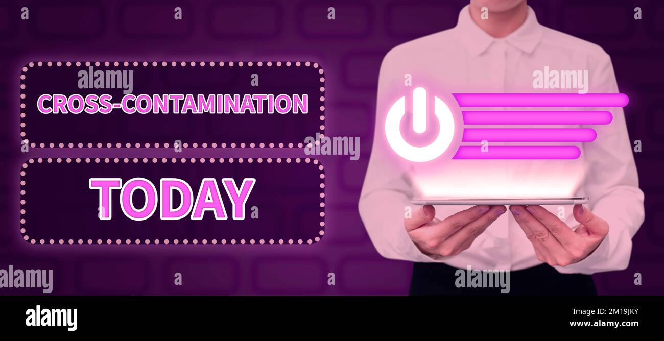 Text Caption Presenting Cross Contamination Word Written On Unintentional Transmission Of