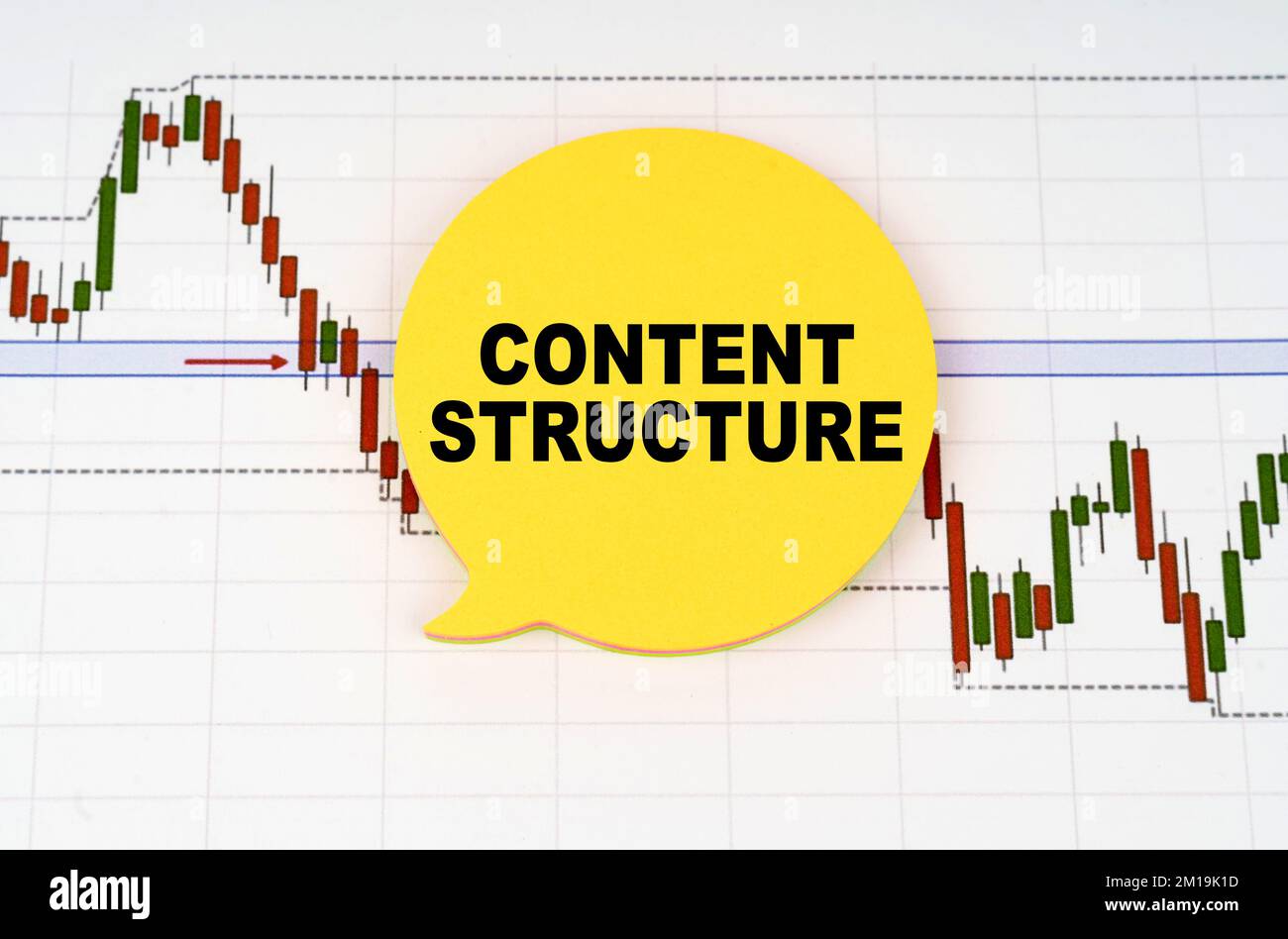 Online business concept. On the background of interactive forex charts ...