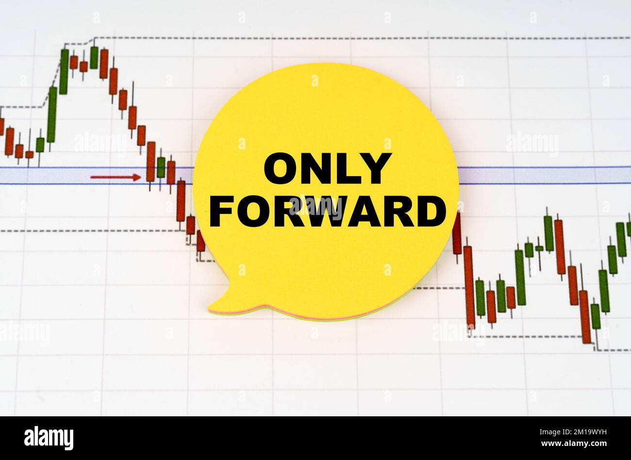 Online business concept. On the background of interactive forex charts ...