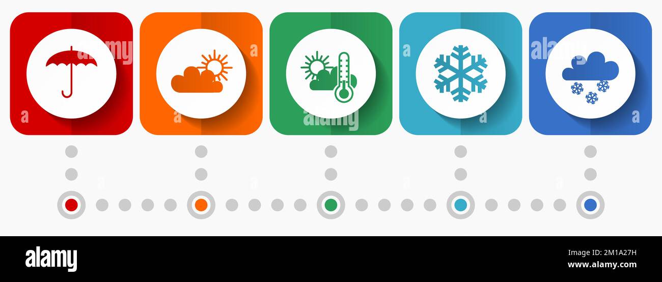 Weather forecast vector icons, climate flat design web buttons ...