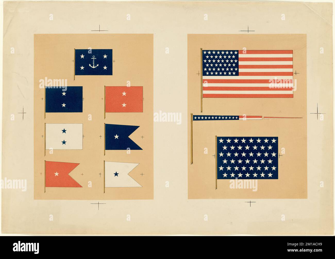 United States flags and pennants , Flags, Pennants. Louis Prang ...