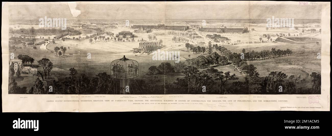 United States International Exhibition : Bird's-eye view of Fairmount ...
