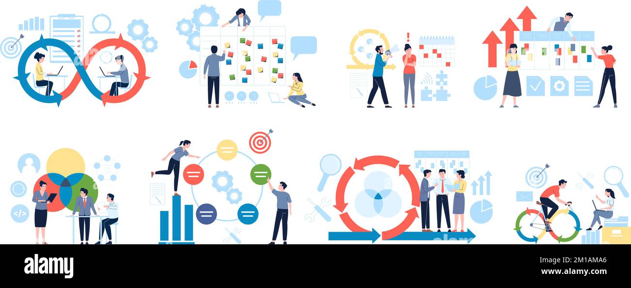 Agile strategy, quality and development. Effective management ...