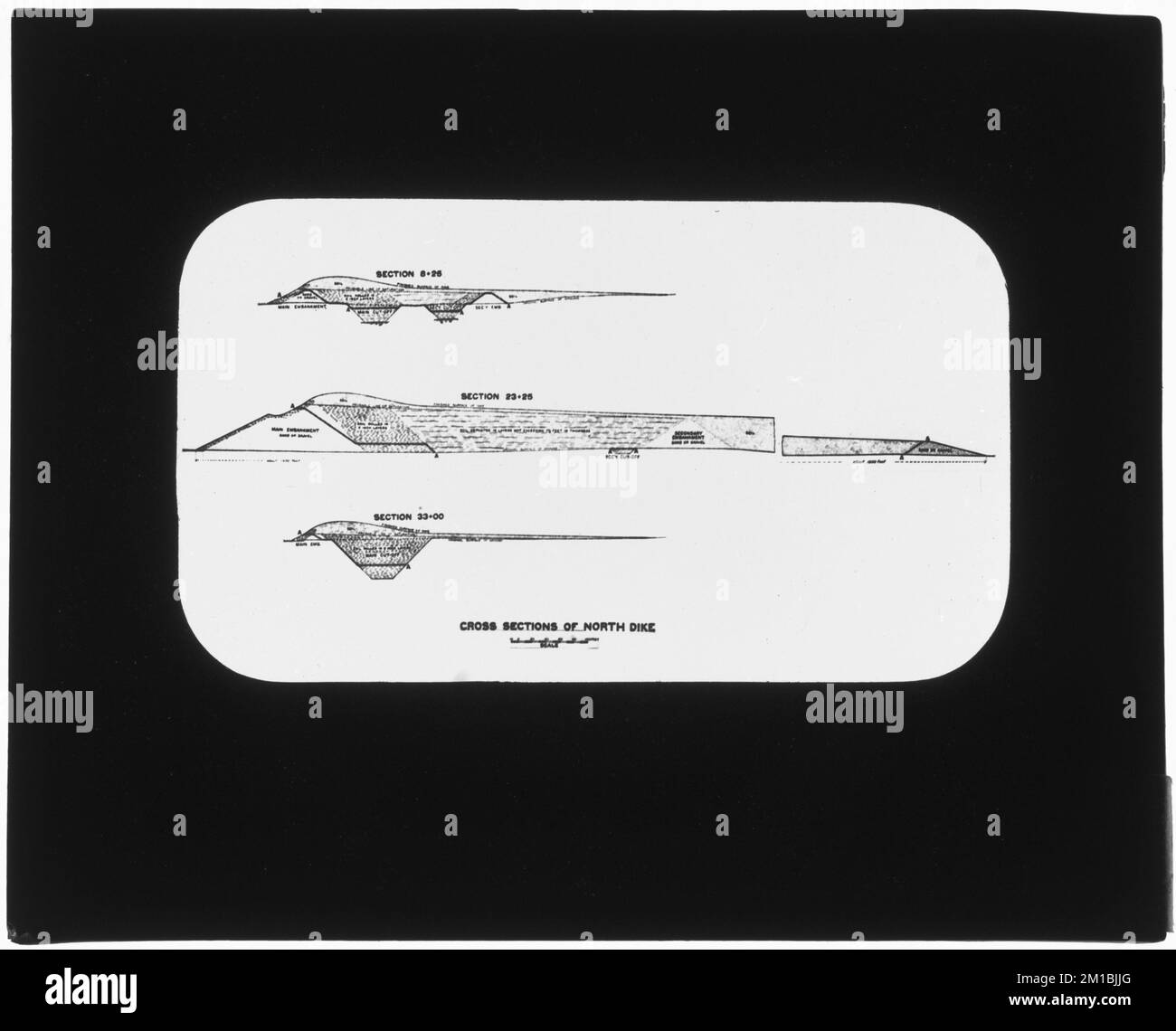 Wachusett Reservoir, North Dike, cross sections (engineering plan ...