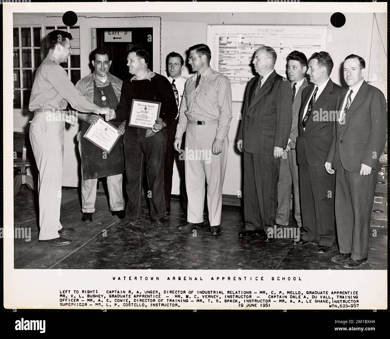 Watertown Arsenal Apprentice School , Ordnance industry, Armories ...