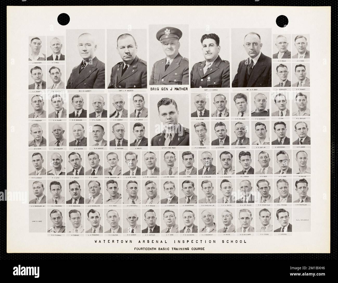 Watertown Arsenal Inspection School, Fourteenth Basic Training Course ...