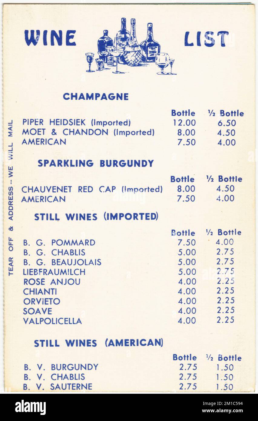 Wine list , Tichnor Brothers Collection, postcards of the United States ...
