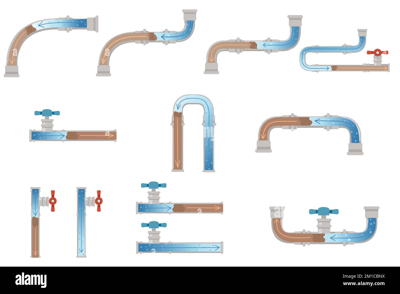 Set of Cleaning water pipe with chemical agent unclogging process ...